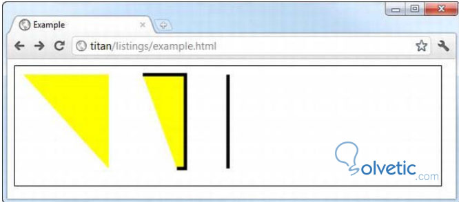 HTML5 - Canvas Avanzado - Solvetic