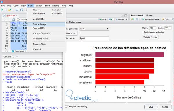 Construcción de gráficos con R - Solvetic
