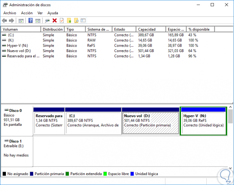 Añadir almacenamiento local Windows Server 2016 Hyper-V - Solvetic
