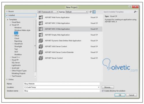 ASP.NET MVC - Plantillas - Solvetic
