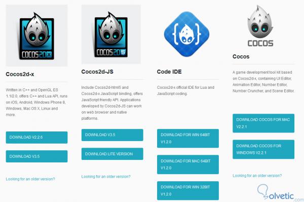 Primeros pasos con Cocos2d-JS - Solvetic