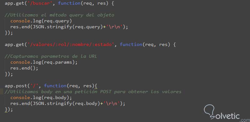 Objeto request en Express.js - Solvetic