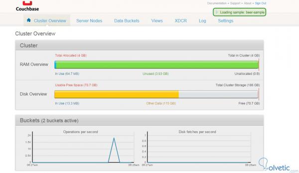 Primeros pasos con Couchbase - Solvetic
