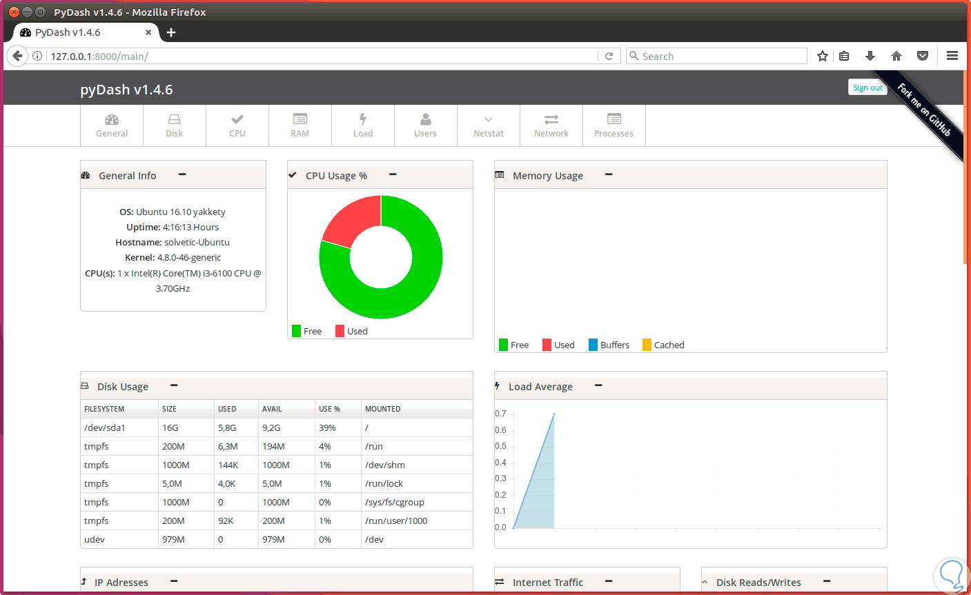 Cómo monitorizar rendimiento de Ubuntu Linux usando Pydash - Solvetic