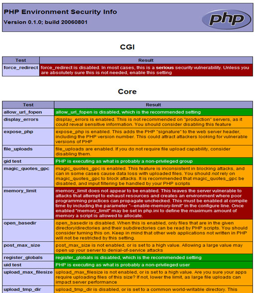 PhpSecInfo y phpsysinfo comprobar la seguridad de php y del servidor - Solvetic