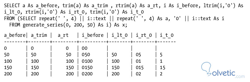 PostgreSQL – Tipos de datos - Solvetic - Página 2