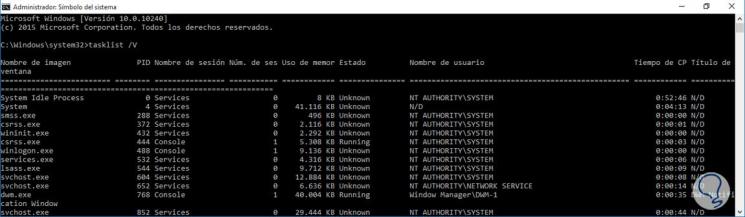 Cómo finalizar matar (kill) procesos Windows 10 - Solvetic