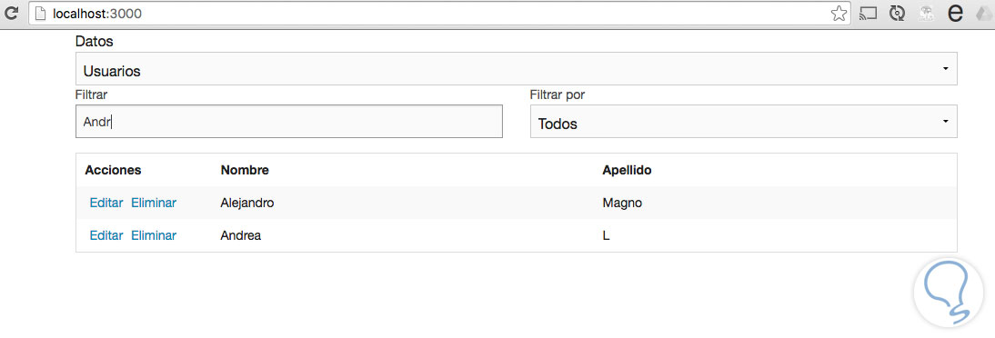 Tablas dinamicas con AngularJS - Solvetic