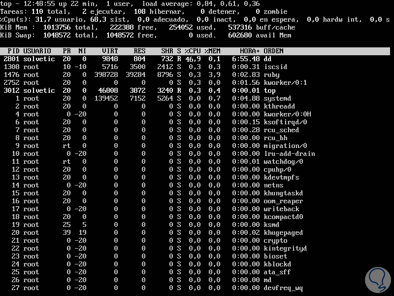 Instalar y configurar CPUTool en Linux para limitar uso CPU - Solvetic