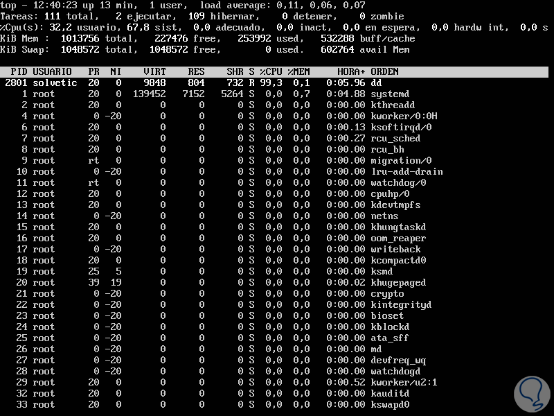 Instalar y configurar CPUTool en Linux para limitar uso CPU - Solvetic
