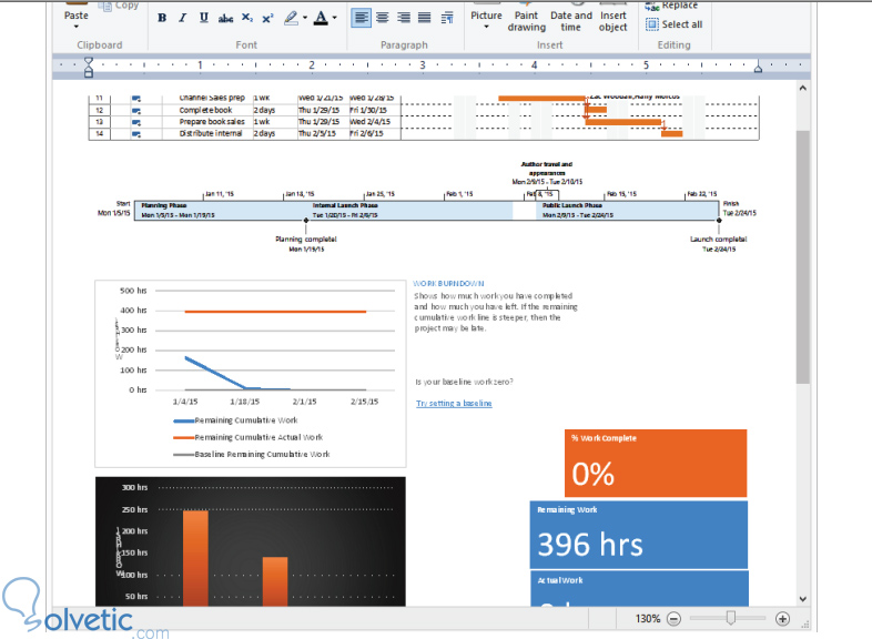 Microsoft Project 2013 - Solvetic - Página 25