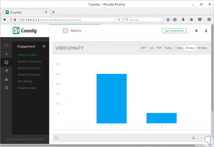 Cómo instalar y usar Countly Analytics en CentOS 7 - Solvetic