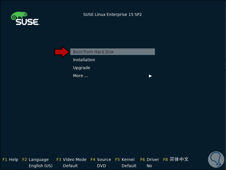 Cómo instalar Suse Linux Enterprise Server 15 - Solvetic