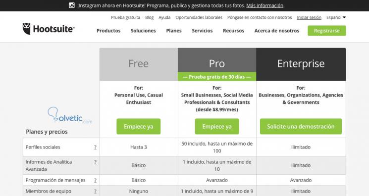 Aprendiendo a usar Hootsuite: Crear y configurar tu cuenta - Solvetic
