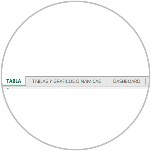 Cómo hacer un Dashboard Profesional con Tablas Dinámicas de Excel ️ - Solvetic