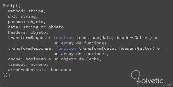 Configurar request HTTP en AngularJS - Solvetic