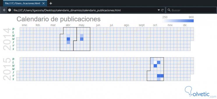Crear calendario de publicaciones con JavaScript - Solvetic