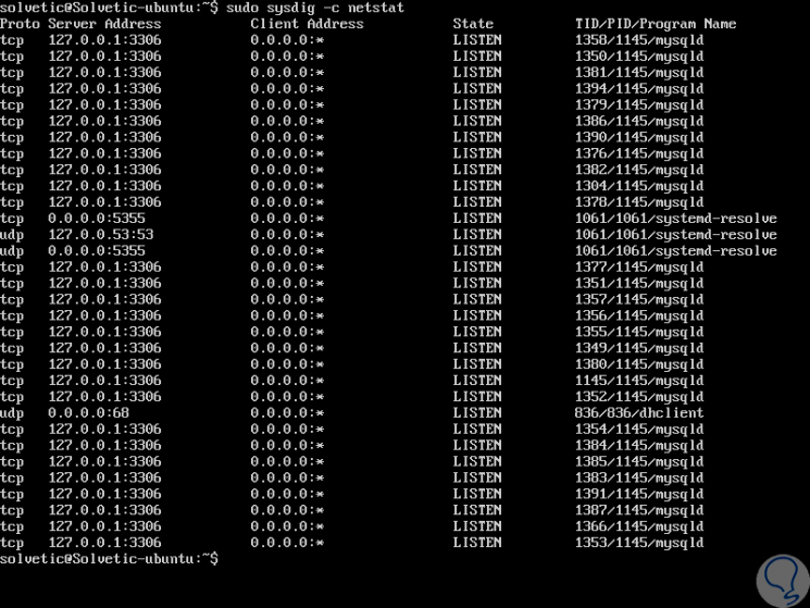 Sysdig: Herramienta para monitorizar sistema Linux - Solvetic