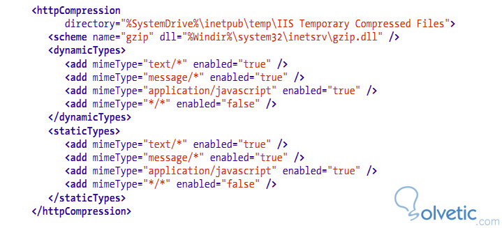 Habilitar compresion Gzip en ASP.NET MVC - Solvetic