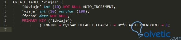 Crear y eliminar disparadores o triggers en MySQL - Solvetic