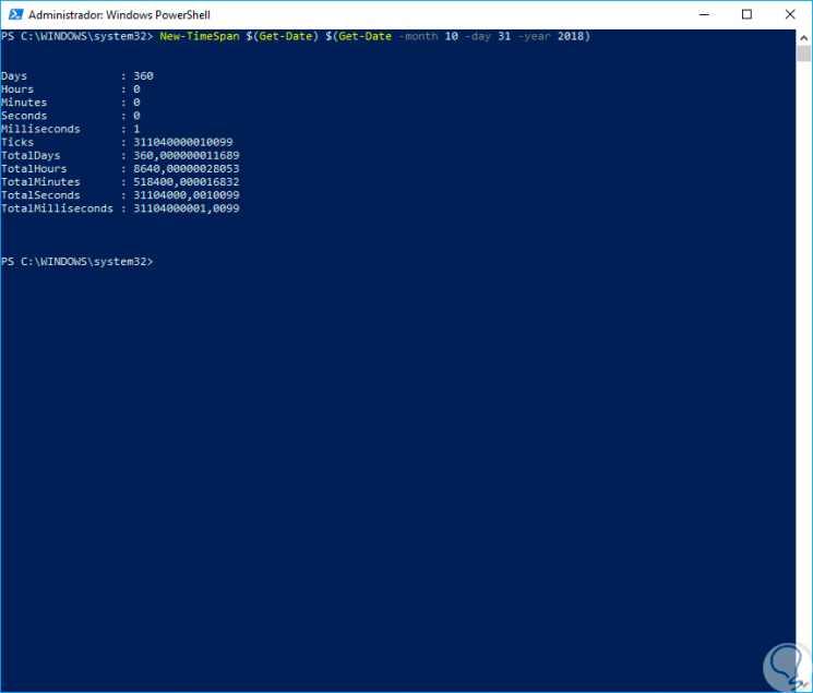 Manual completo comandos cmdlets de PowerShell por categoría - Solvetic