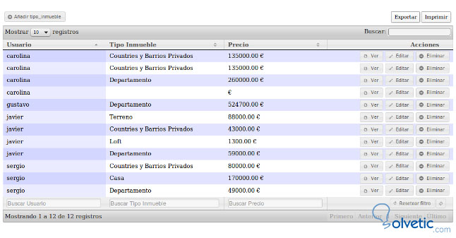 Desarrollo con Grocerycrud para Codeigniter pHp - Solvetic Desarrollo con Grocerycrud para Codeigniter pHp - Solvetic
