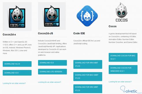 Primeros pasos con Less.js - Solvetic