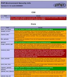 Cómo probar y ejecutar programas que no son seguros de confianza en ...