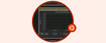 Cómo instalar o desinstalar programas en Ubuntu - Solvetic