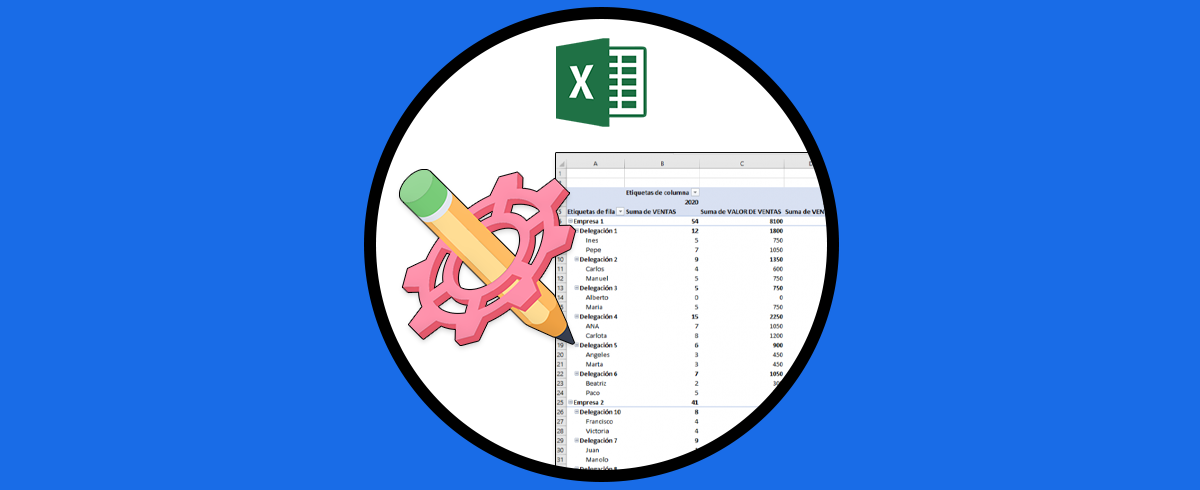 Cómo modificar datos en Tablas Dinámicas ️ - Solvetic Cómo modificar datos en Tablas Dinámicas ️ - Solvetic