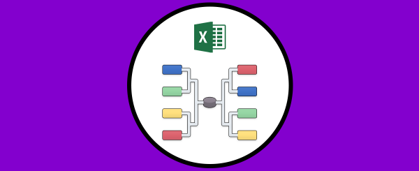 Tutoriales Office - Solvetic